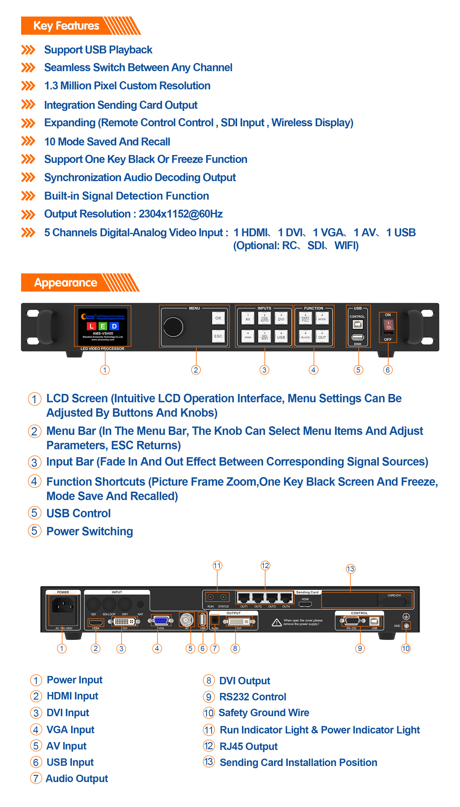 AMS-VS400_VS400 Series_LED Video Processor_Products_Amoonsky-Leading ...